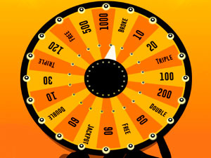 Spin The Wheel game play free online